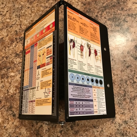 Office | Nursing Edition Metal Folding Binder With Sepsissirs Qrs ...